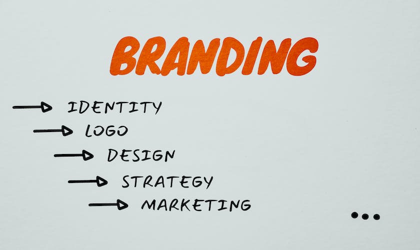 Copywriting For Brand Awareness: How to Grow Your Brand - Maku Seun ...