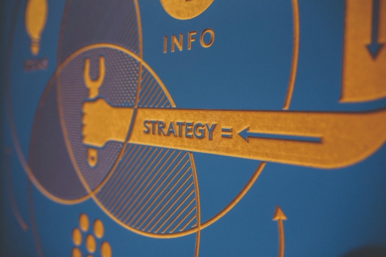What Is A Marketing Strategy And How To Create One? - Maku Seun ...